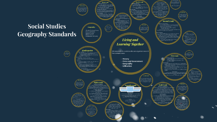 Geography Standards by Kara Front on Prezi