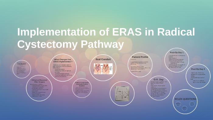 ERAS Pathway by Helen Du on Prezi