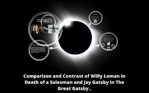 Comparison and Contrast of Death of a Salesman and the Great by johnny ...