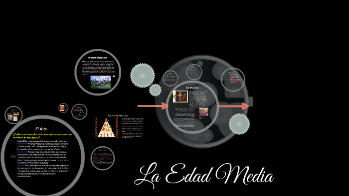 Fue una época con un concepto teocéntrico del mundo, debido by Monica ...