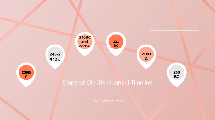 Emperor Qin Shi Huangdi Timeline by charlotte drake on Prezi