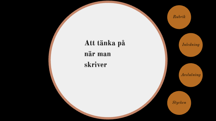 Texter+Genremodul Reflekterande text by Adrian Tingberg on Prezi