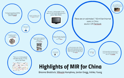 Highlights of MIR for China by Brianna Braddock on Prezi