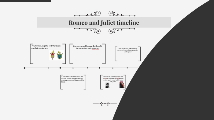 Romeo and Juliet timeline by fred clements on Prezi