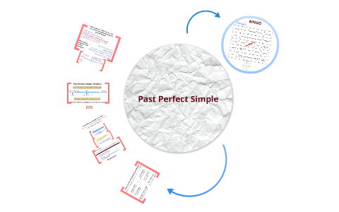 Past Perfect Simple by Debbie Paver on Prezi