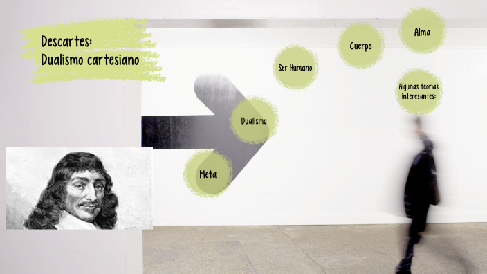 Descartes y el dualismo cartesiano by Carolina Muñoz on Prezi