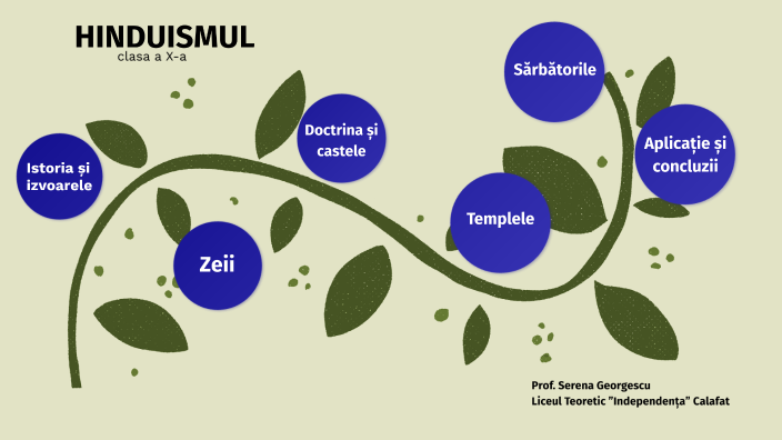 Hinduismul by SERENA GEORGESCU on Prezi