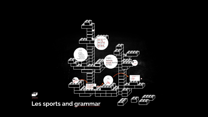 Jouer vs faire by French Teaching on Prezi