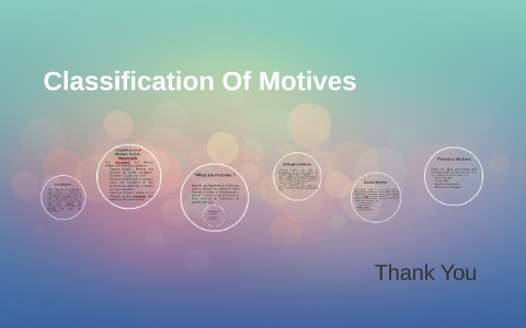 Classification Of Motives by Dhruv Mahatma on Prezi