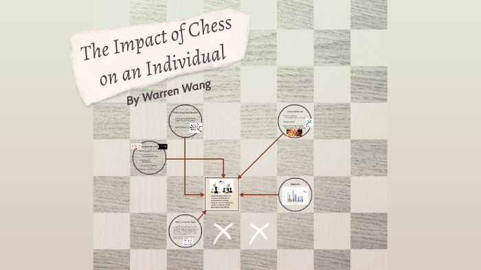 The Impact of Chess on an Individual by Warren Wang on Prezi