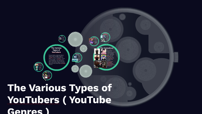 The Various Types of YouTubers ( YouTube Genres ) by Riley H. on Prezi