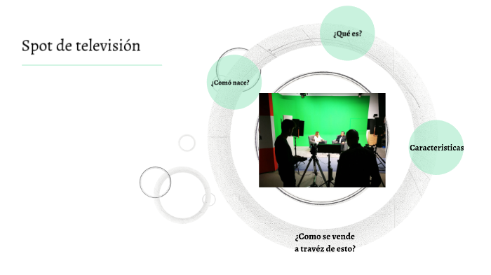 Spot De Televisión by Alexandra Rizo on Prezi