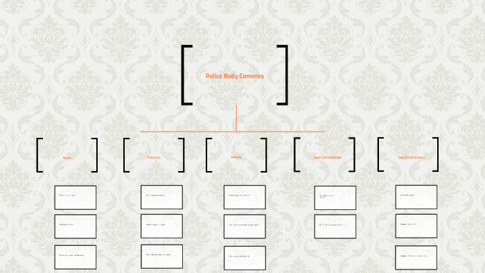 Police Body Camera Logic Model by matthew banaszewski on Prezi