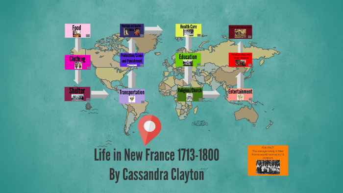 Life in New France 1713-1800 by Cassandra Clayton on Prezi