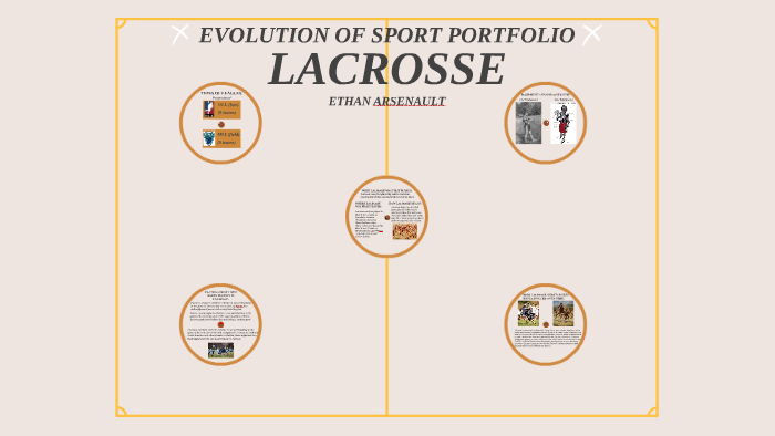 EVOLUTION OF SPORT PORTFOLIO by ethan arsenault on Prezi