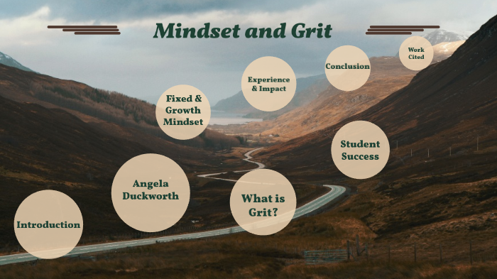 Mindset and Grit by MONICA GRANILLO on Prezi