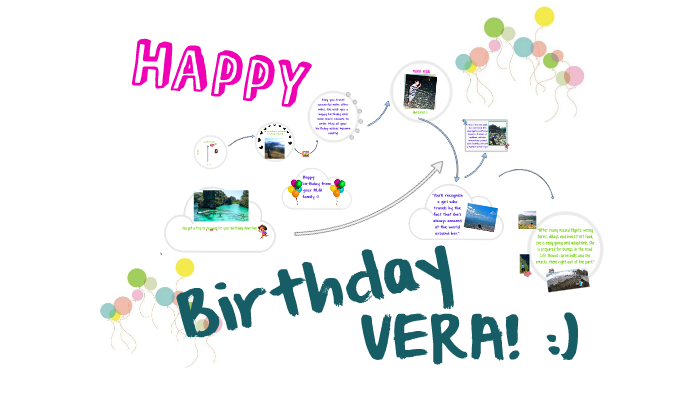 Happy birthday, Vera! by ruby chavez on Prezi