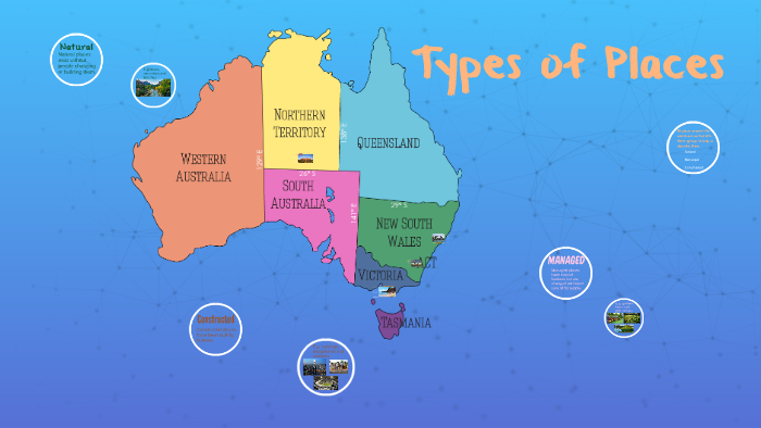 Year 1 Geography - Natural, Managed and Constructed Features of Places ...