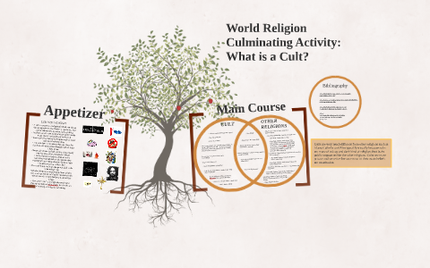 World Religion: Culminating Activity: Cult by Cambria Bryce on Prezi