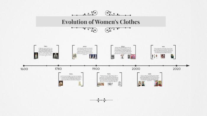Evolution of Clothes by Melissa Lara on Prezi