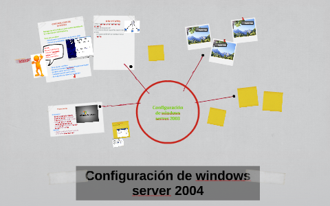 Configuración de windows server 2004 by Julissa Garcia Dominguez on Prezi