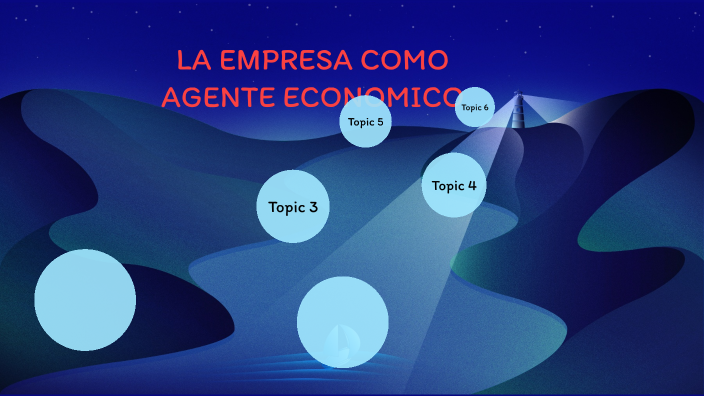 LA EMPRESA COMO AGENTE ECONOMICO by Rossy Roman on Prezi
