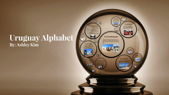 Uruguay Alphabet by Ashley Kim on Prezi