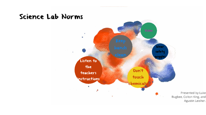 Science Lab Norms by Agustin Leisher on Prezi