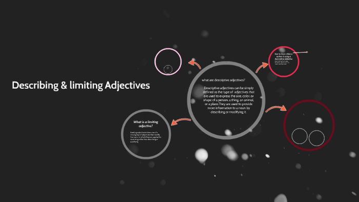 Describing & limiting Adjectives by Andrea Gomez on Prezi