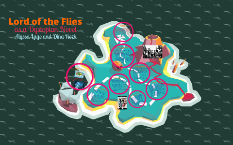 Lord of the Flies as a dystopian novel by Dina Rezk on Prezi