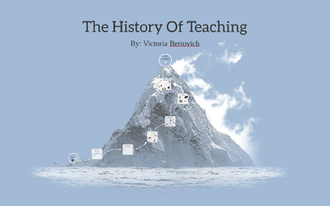 The History Of Teaching by Victoria Bertovich on Prezi