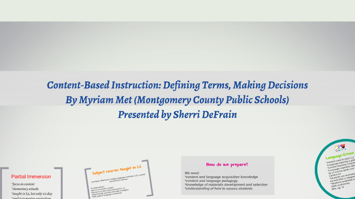 Content-Based Instruction: Defining Terms, Making Decisions by Sherri ...