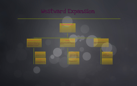 Westward Expansion by on Prezi