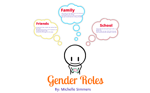Gender Roles by Michelle Simmers on Prezi