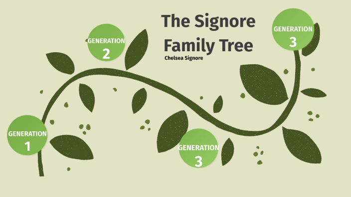 Signore Family Tree by Chelsea Signore on Prezi