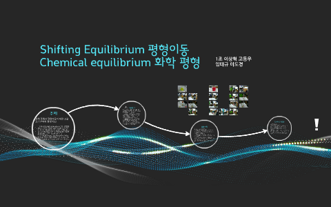 Shifting Equilibrium and chemical equilibrium by 상혁 이 on Prezi
