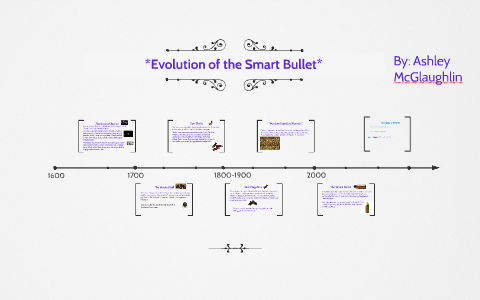 *Evolution of the Smart Bullet* by Ashley McGlaughlin on Prezi
