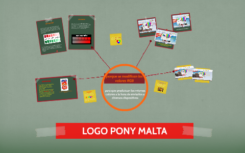 LOGO PONY MALTA by jenny guzman on Prezi