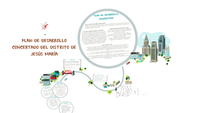 PLAN DE DESARROLLO CONCERTADO DEL DISTRITO DE JESÚS MARÍA by Isabella ...