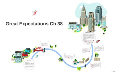 Great Expectations Ch 38 by Junjun Liao on Prezi