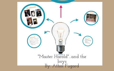 Master Harold and the boys by Laura Lela