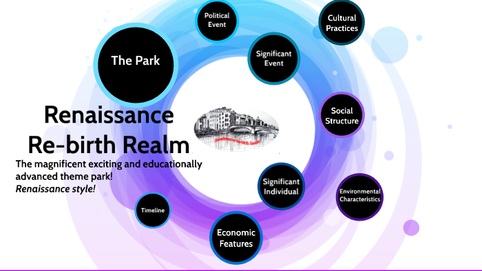 Renaissance- The Re-birth Realm by Iris FluffyBunny on Prezi
