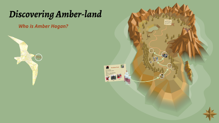 Discovering Amber-land by Amber Hogan on Prezi
