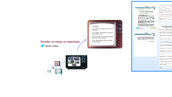 ¿Cómo redactar titulares para noticias en televisión? by on Prezi