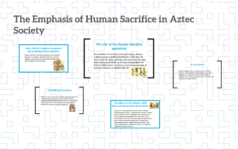The Emphasis of Human Sacrifice in Aztec Culture by Holly Penttila on Prezi