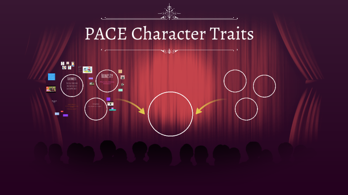 PACE Character Traits by Savannah Maxwell on Prezi
