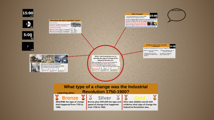 What type of a change was the Industrial Revolution? by Josh Coughlan ...