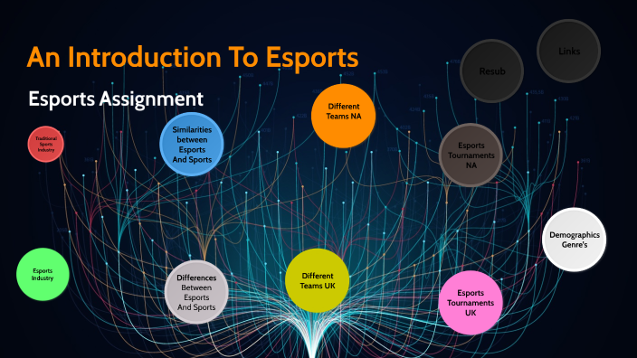 An Introduction To Esports by Henry MOORE on Prezi