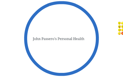 jdjds by john passero on Prezi