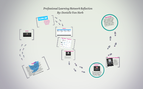 Professional Learning Network Reflection by Danielle Van Herk on Prezi